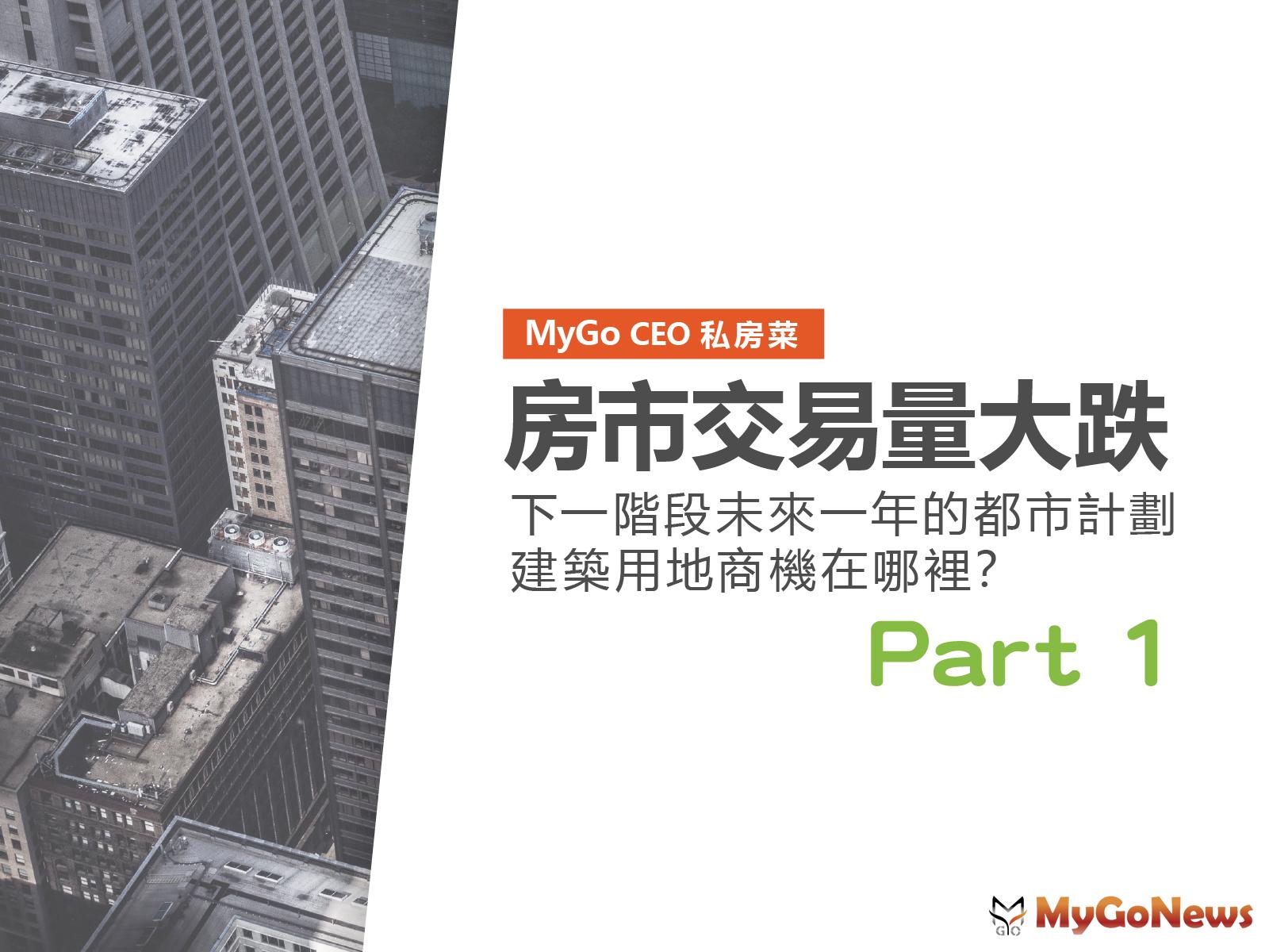 MyGoNews買購房地產新聞 | 兩岸房地產 投資新聞